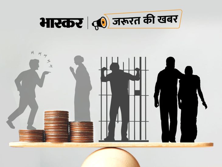 Dowry Harassment Case Explained; Withdrawal Procedure, Dowry ...