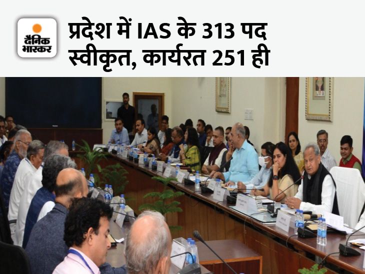 Rajasthan New IAS Officer Allotment List; Anshu Priya Yaksh Chaudhary Pritam Kumar | राजस्थान को ...