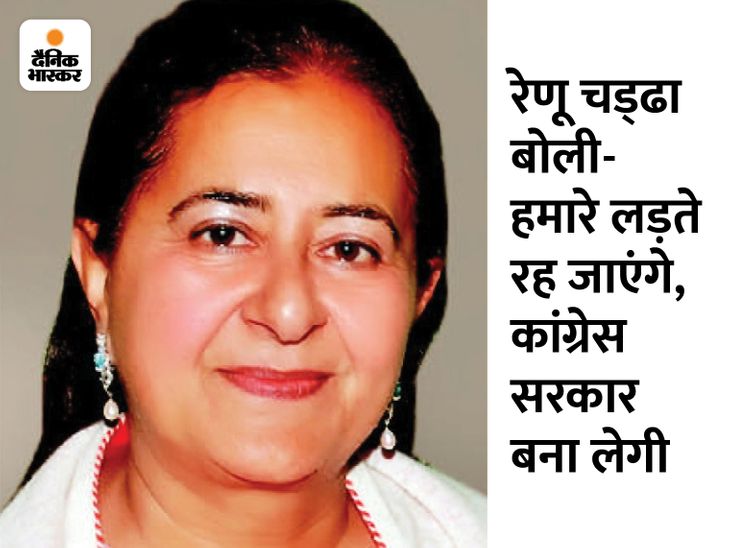 Himachal Pradesh BJP Leader Viral Audio; Renu Chadha Vs Prem Kumar ...