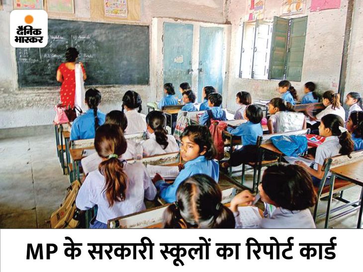 Madhya Pradesh (MP) Government Schools Ranking; Bhopal, Indore, Damoh