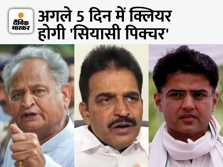 Ashok Gehlot Vs Sachin Pilot; Congress KC Venugopal Jaipur Visit | Rajasthan Political Crisis ...