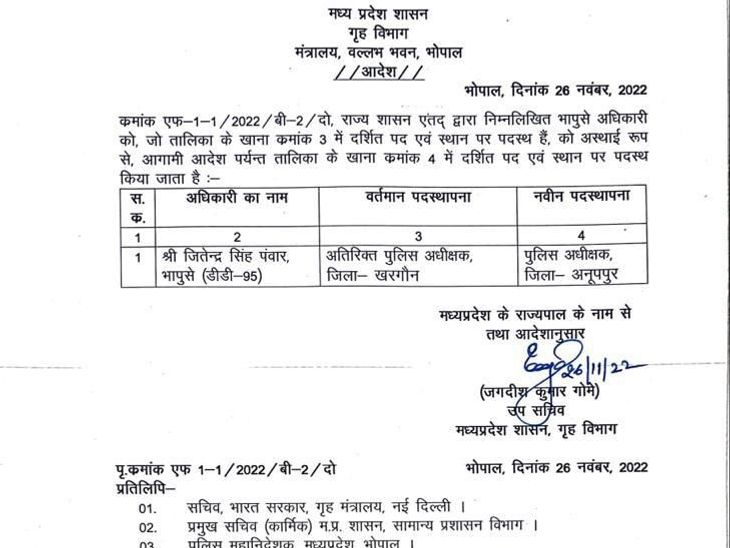 Former Superintendent of Police was transferred on the approval of ...