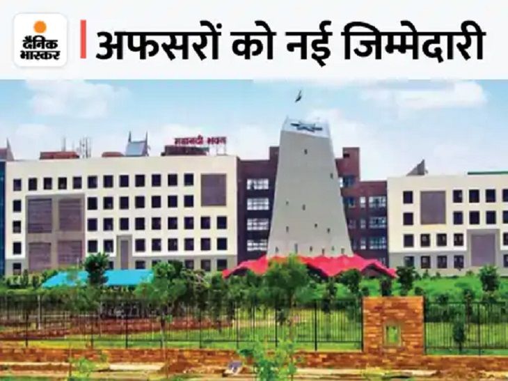 Transfer of IAS-IPS in Chhattisgarh: Industry department was given to ...