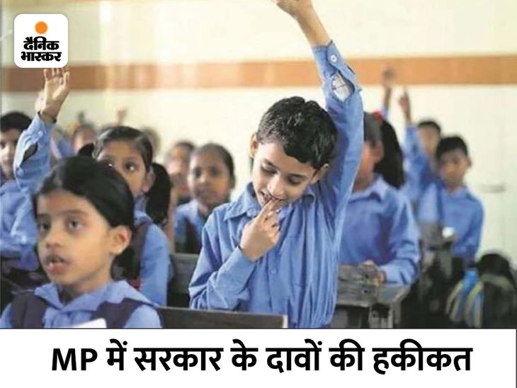 MP School Education Dept Survey Report; 79% Children Dont Recognize Alphabets | MP में तीसरी ...