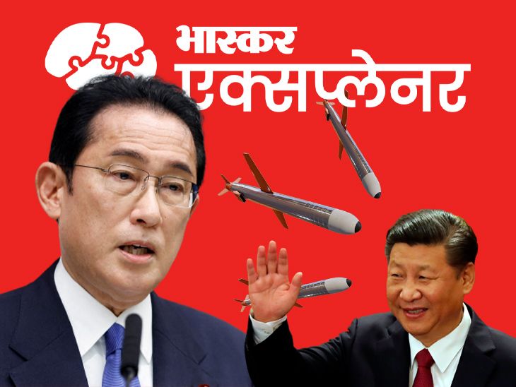 Japan China Relation | China Vs Japan Counter Strike Capability ...
