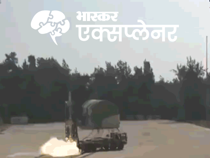 India Agni-V Vs Hypersonic Glide Missile; Speed, Range, Trajectory ...