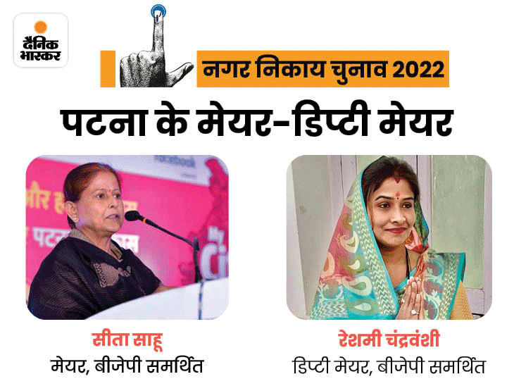 Bihar Nagar Nigam Election Result Update; RJD JDU BJP Winning Candidate ...