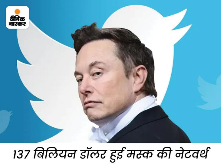 Tesla and twitter owner Elon Musk becomes first person in history to ...