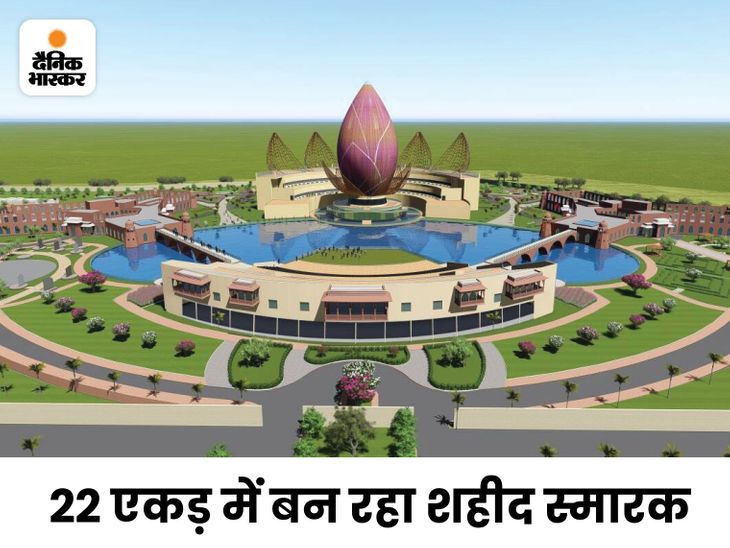 Ambala War Memorial; 1857 Indian Rebellion, First War | अंबाला से सुलगी ...