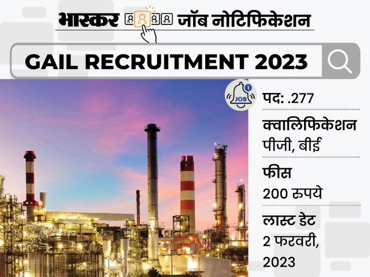 Recruitment for 277 posts including Chief Manager in Gail India Limited, apply till February 2 ...