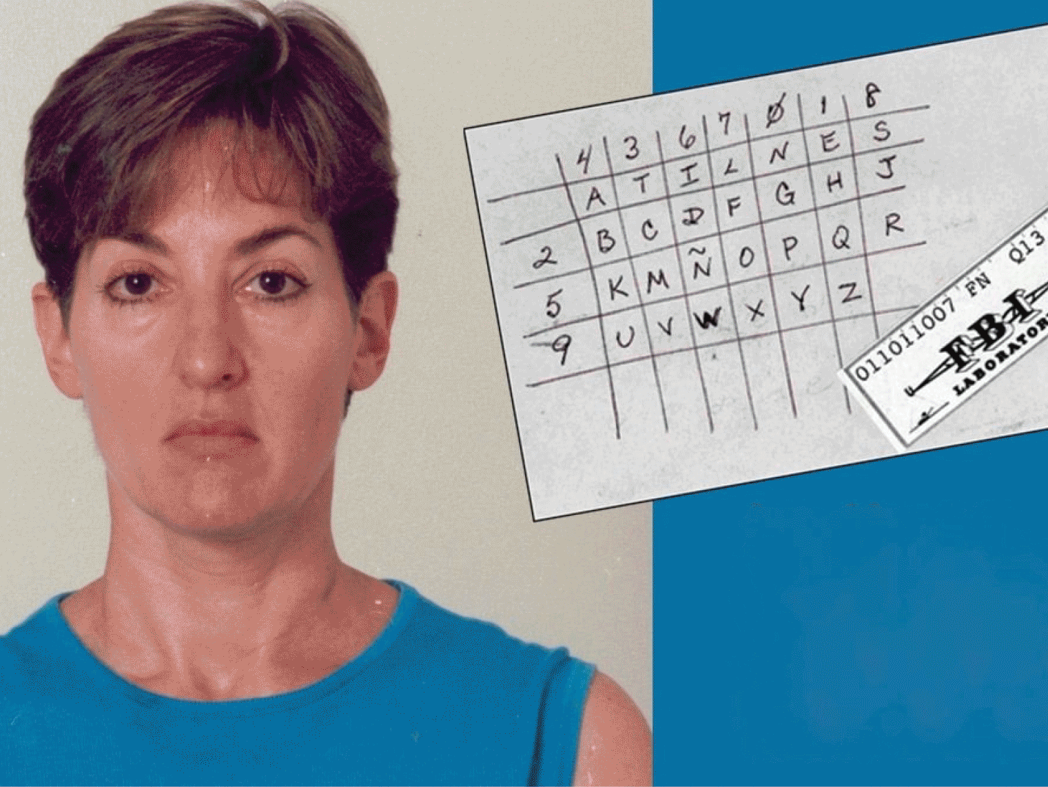 Who Is Ana Montes ? US Cold War Cuba Spy Released