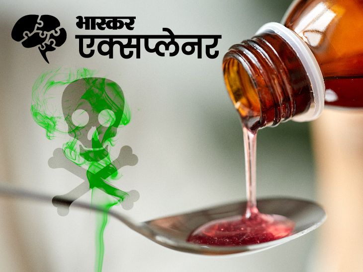 Indian Cough Syrup Controversy Explained; Gambia Uzbekistan Child ...
