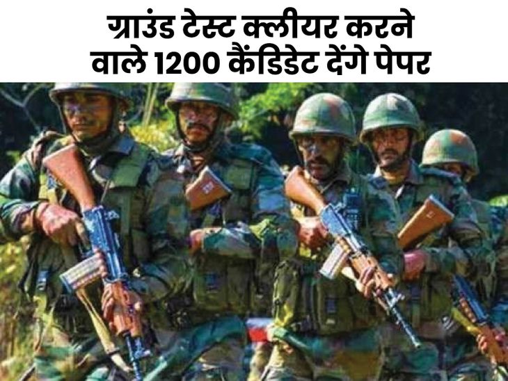 Himachal Agniveer News/ 4 am reporting time for candidates from four ...