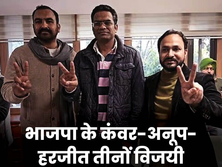 Chandigarh Nagar Nigam Mayor Election Voting | Chandigarh Municipal ...