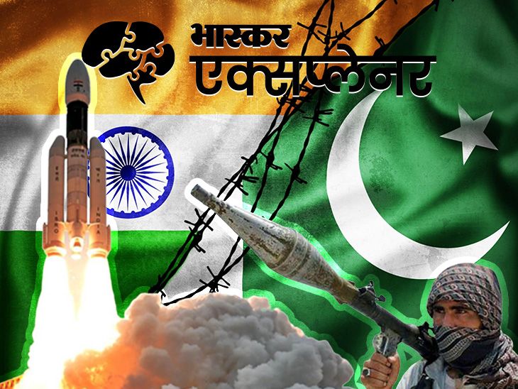 Pakistan Vs India Economy; Income, Nuclear Power & GDP Growth Detailed ...