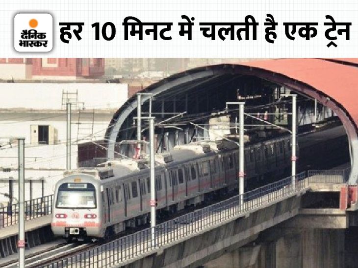 Jaipur Metro Train Time Table; Timings, Stations, Update | जयपुर मेट्रो ...