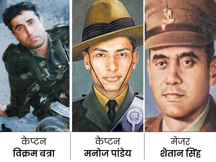 Andaman Nicobar Islands; Param Vir Chakra Awardees Vikram Batra, Manoj ...