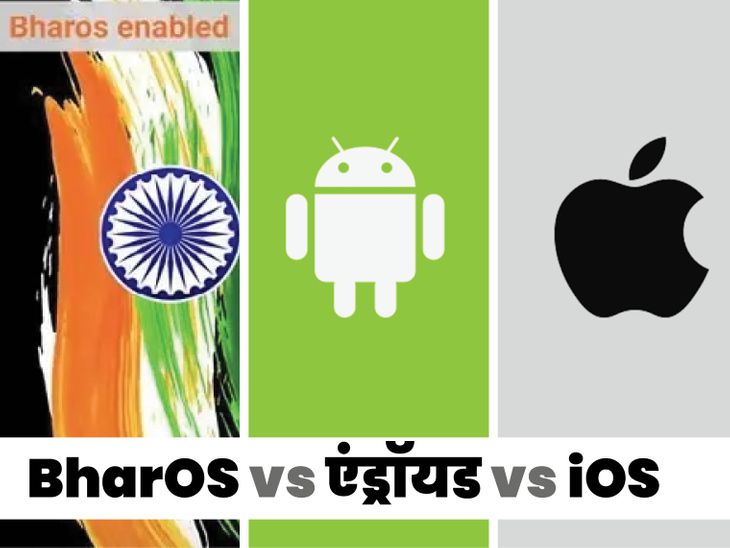 IIT Madras developed indigenous operating system BharOS | अब 'मेड इन ...