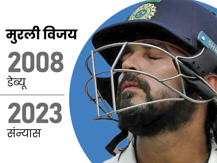 Murli Vijay Cricket CSK Career | Murli Vijay Retirement Announcement ...