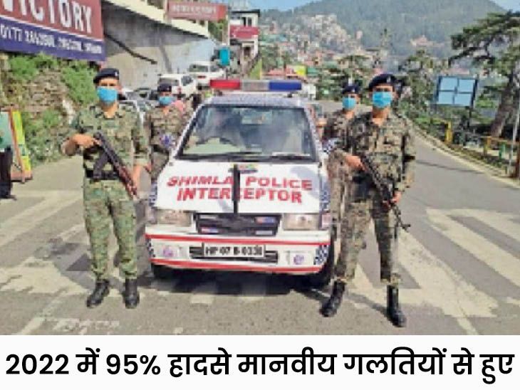 License confiscated overspeed in Shimla.SP Sanjeev Gandhi. challan is ...