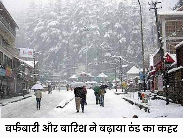 Himachal Pradesh Weather Forecast; Manali Avalanche Alert | Shimla Kiratpur Mausam News | मनाली ...