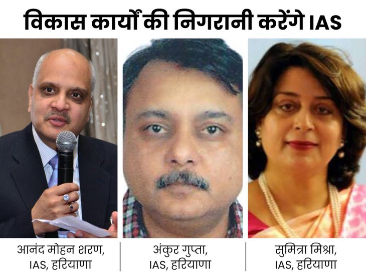 Development Haryana CM Manohar Lal Focus; Anil Vij| IAS Sumitra Mishra ...