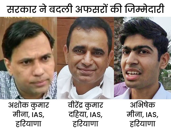 Haryana IAS-HCS Transfer Update IAS Sanjeev Kaushal IAS Ashok Kumar Meena IAS Virendra Dahiya ...
