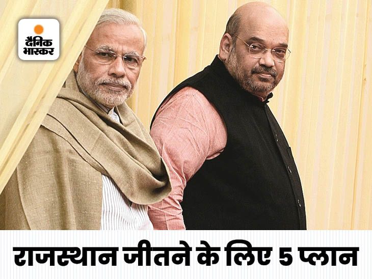 Rajasthan BJP Election 2023 Plan; Narendra Modi Amit Shah | Vasudev ...