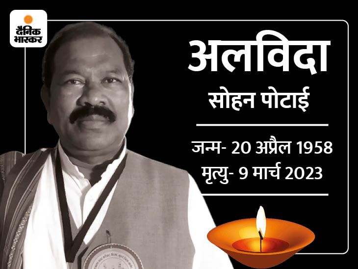 Former MP Sohan Potai passed away, He was fighting a battle with cancer ...