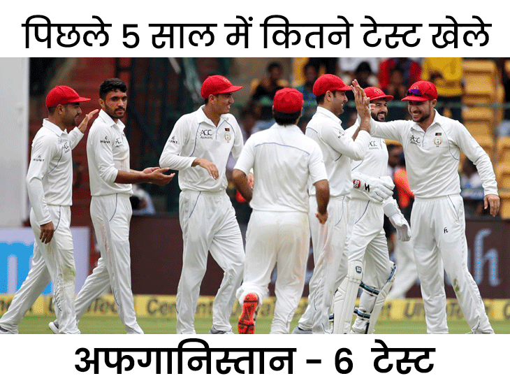 Marylebone Cricket Club (MCC) On International Cricket Protection | MCC ...