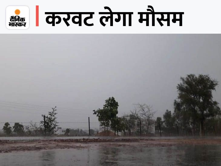 Chhattisgarh weather March 10 Raipur Weather weather department rain ...