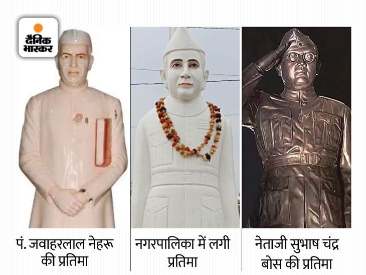 Statue dispute in Bansur Municipality; Former minister's taunt on ...