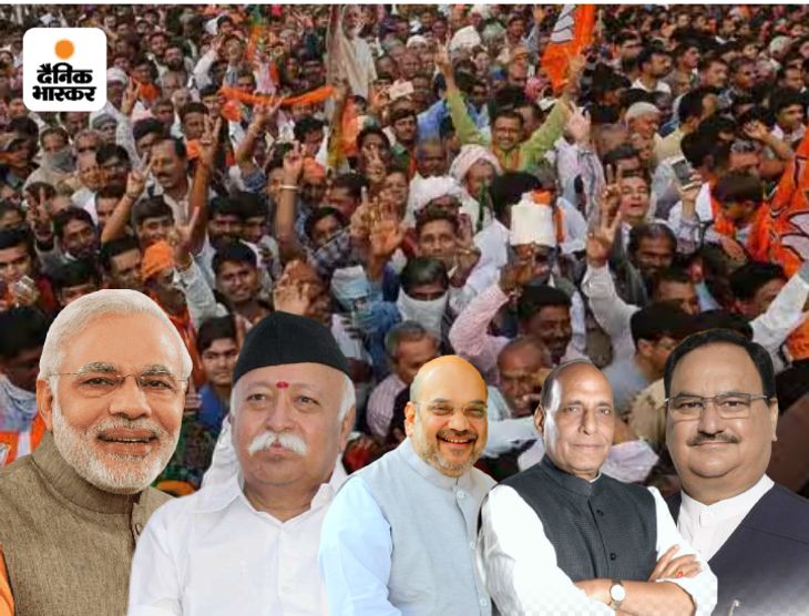 BJP RSS Mission Madhya Pradesh; Narendra Modi Amit Shah | Mohan Bhagwat JP Nadda | अगले हफ्ते MP ...