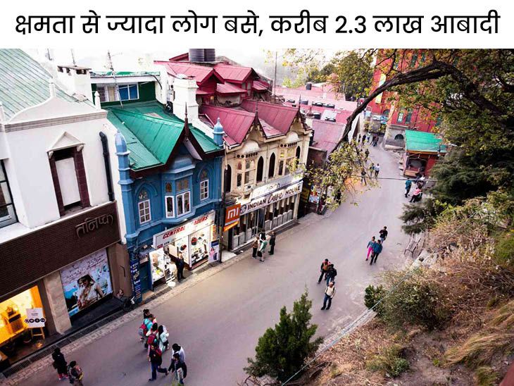 Shimla Nagar Nigam Sent Notices For Building Due To Earthquake Tremors | शिमला नगर निगम भूकंप के ...