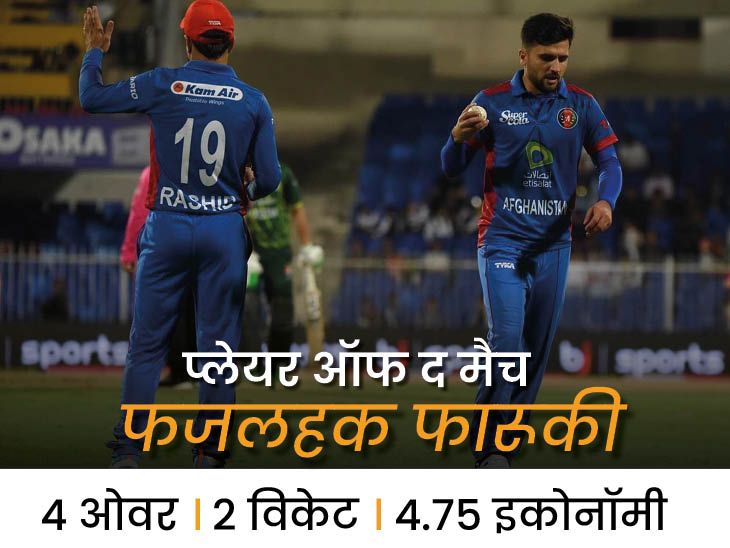Afghanistan Vs Pakistan t-20 series Ibrahim zadran rashid khan mohammad ...