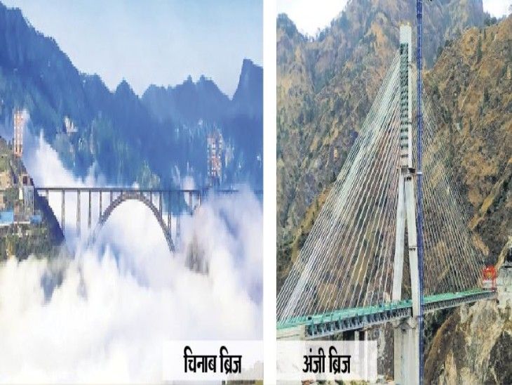 Crossing the world's highest bridge Chenab will feel like a plane ...