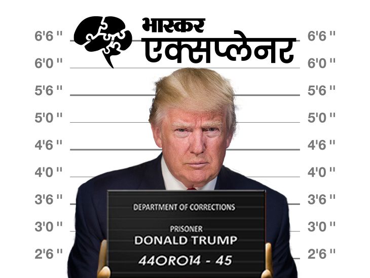 Donald Trump Hush Money Case Explained | Pron Actress Stormy Daniels | डोनाल्ड ट्रंप पर क्रिमिनल ...