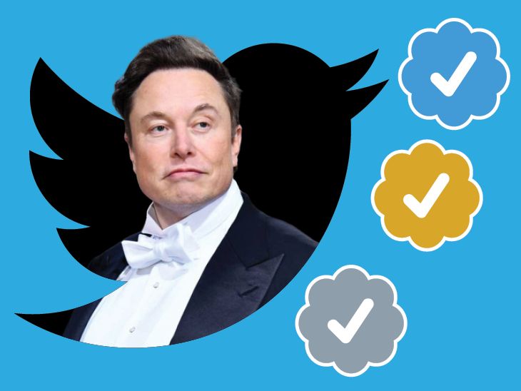 Twitter's Blue, Gold and Gray Ticks: Why PM Modi gets Grey, then Adani ...