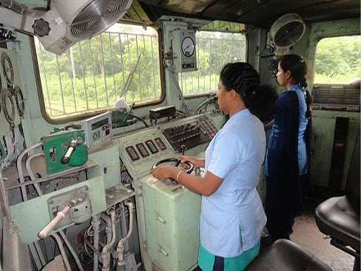 Recruitment for 200 posts of Assistant Loco Pilot in Railways ...