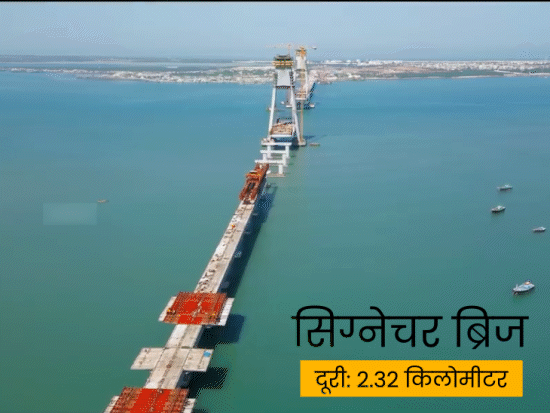 Gujarat Devbhumi Dwarka Corridor Project | Lord Krishna Tallest Statue