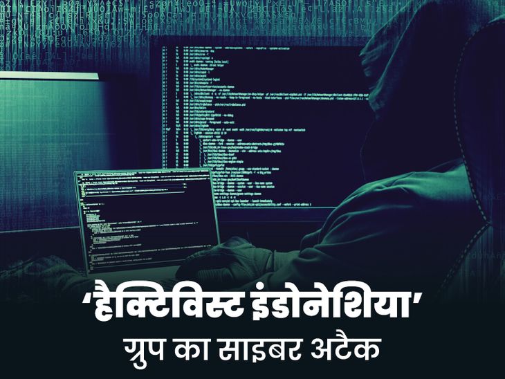 12 thousand government websites of India on the target of hackers