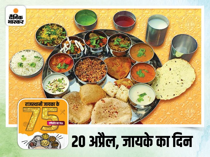 Biggest celebration with Dainik Bhaskar on 20th April, 20-25% discount ...