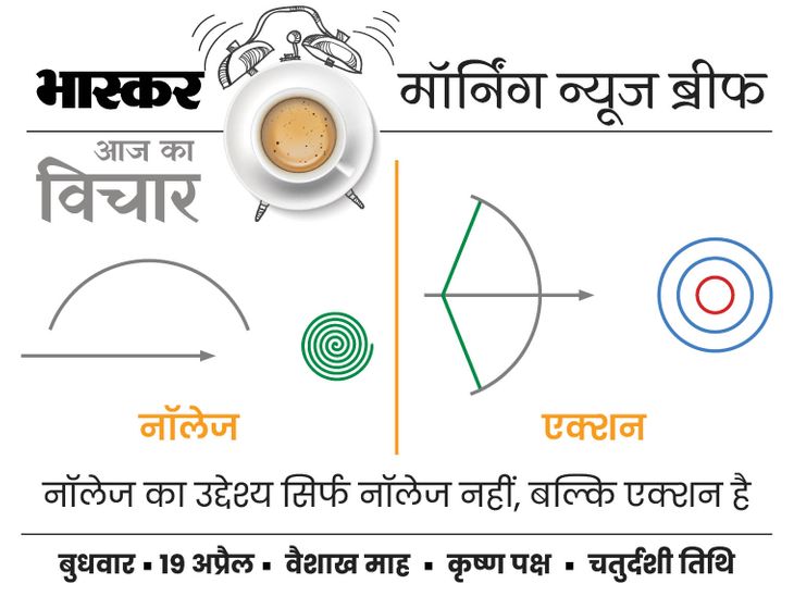 Dainik Bhaskar News Headlines; Atiq Ahmad Wife Shaista Parveen | Bilkis ...