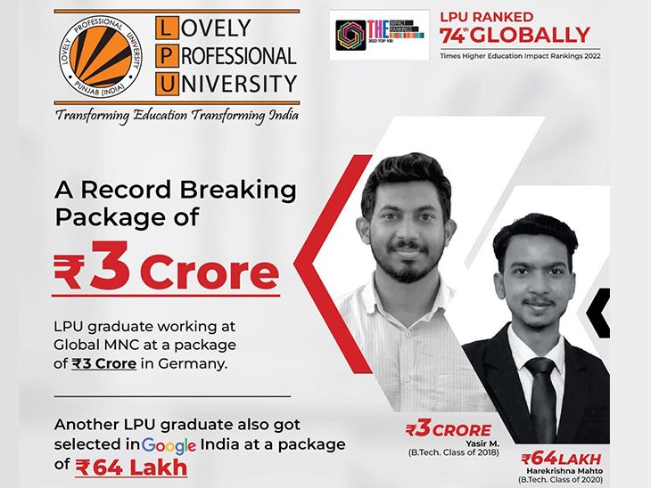 LPU University Placements Records | Salary Highest Package | फीचर ...