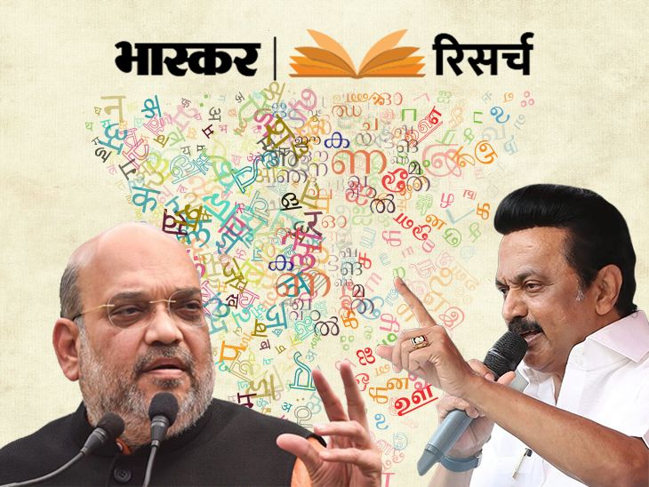 South Hindi Language Controversy; Karnataka | Tamil Nadu Anti-Hindi ...