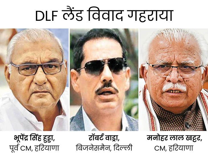 Haryana DLF land deal controversy CM Manohar Lal Robert Vadra Former CM ...