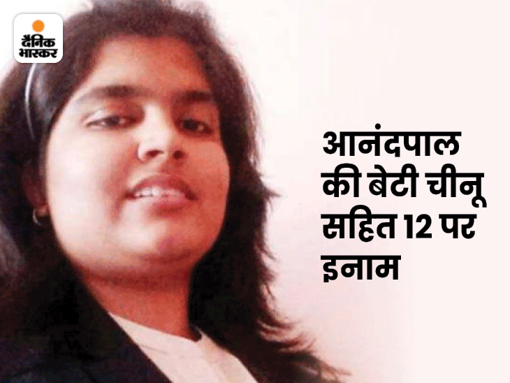 Raju Thehat Murder Investigation; Anandpal Gang, Subhash Baral | Rohit ...