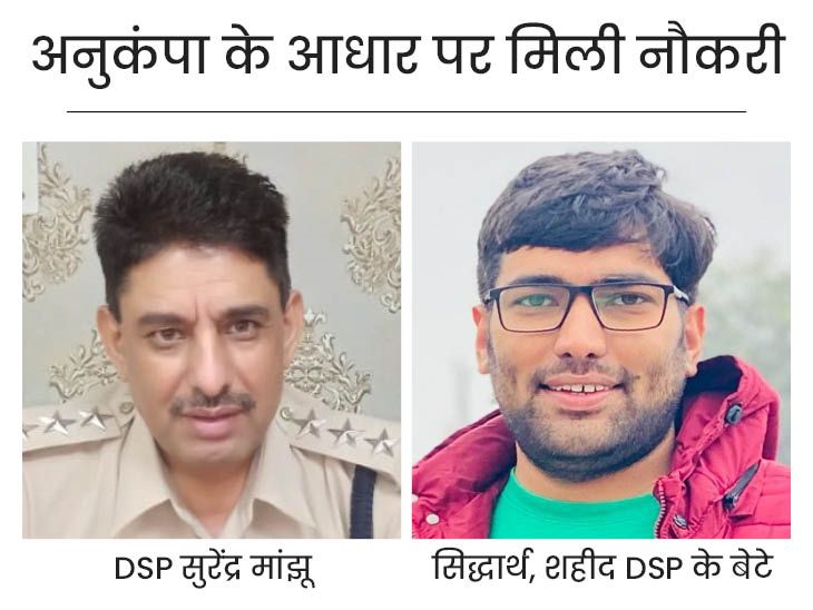 Hisar DSP Surender Manjhu Son Siddharth Joining Sub Inspector Karnal ...
