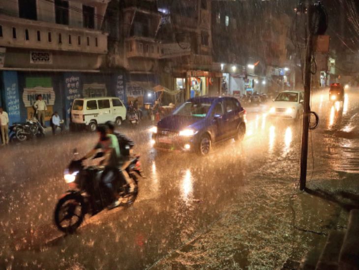 Indore (MP) Weather Analysis; Indore Mein Aaj Ka Temperature Kaisa ...