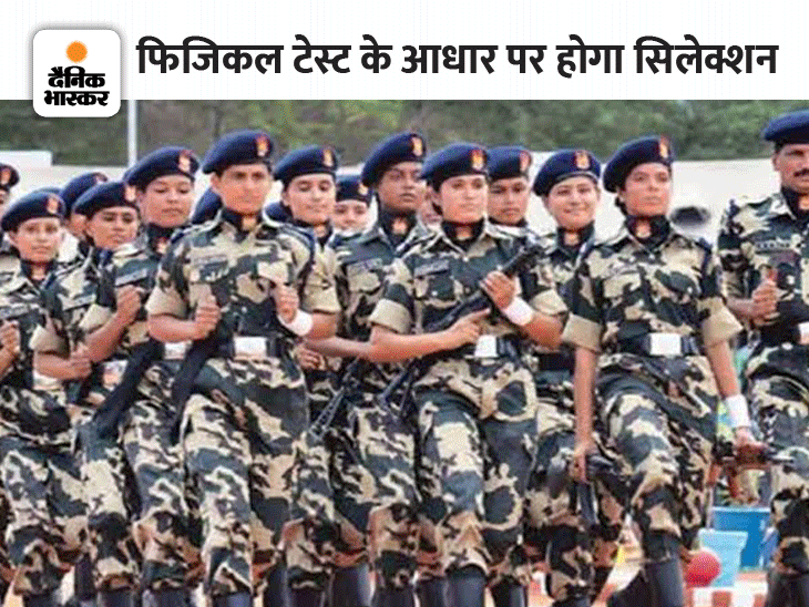 SSB Constable Jobs 2023; Sashastra Seema Bal Recruitment Details ...